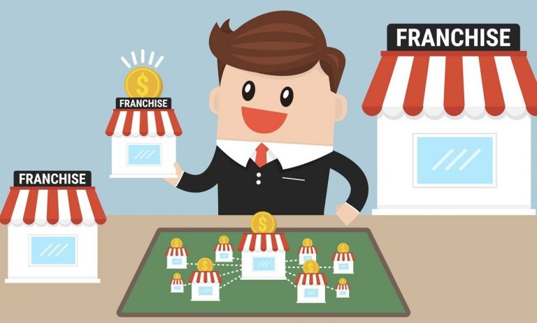 26 Contoh Franchise Makanan dan Minuman Terlaris Serta Modalnya