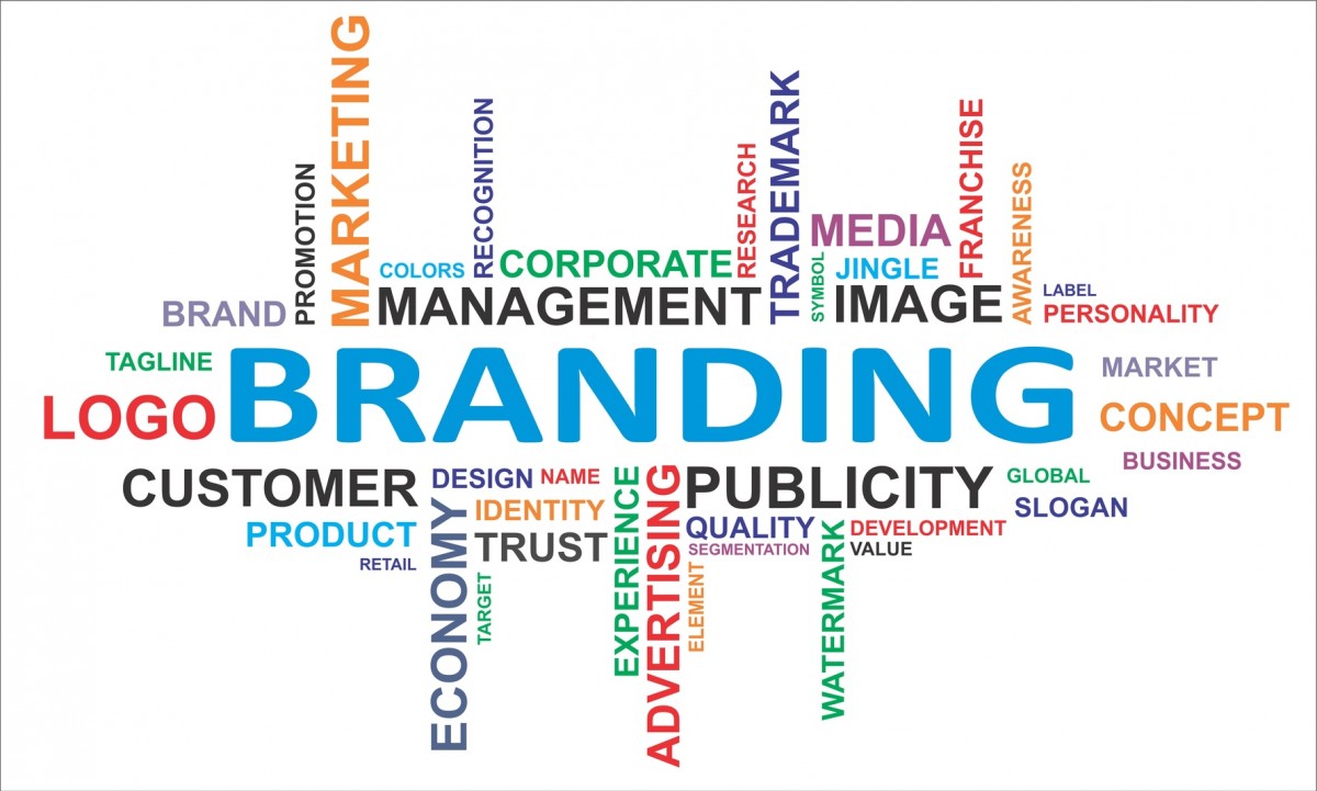 Branding Adalah: Manfaat, Contoh, Jenis, Elemen, dan Strateginya