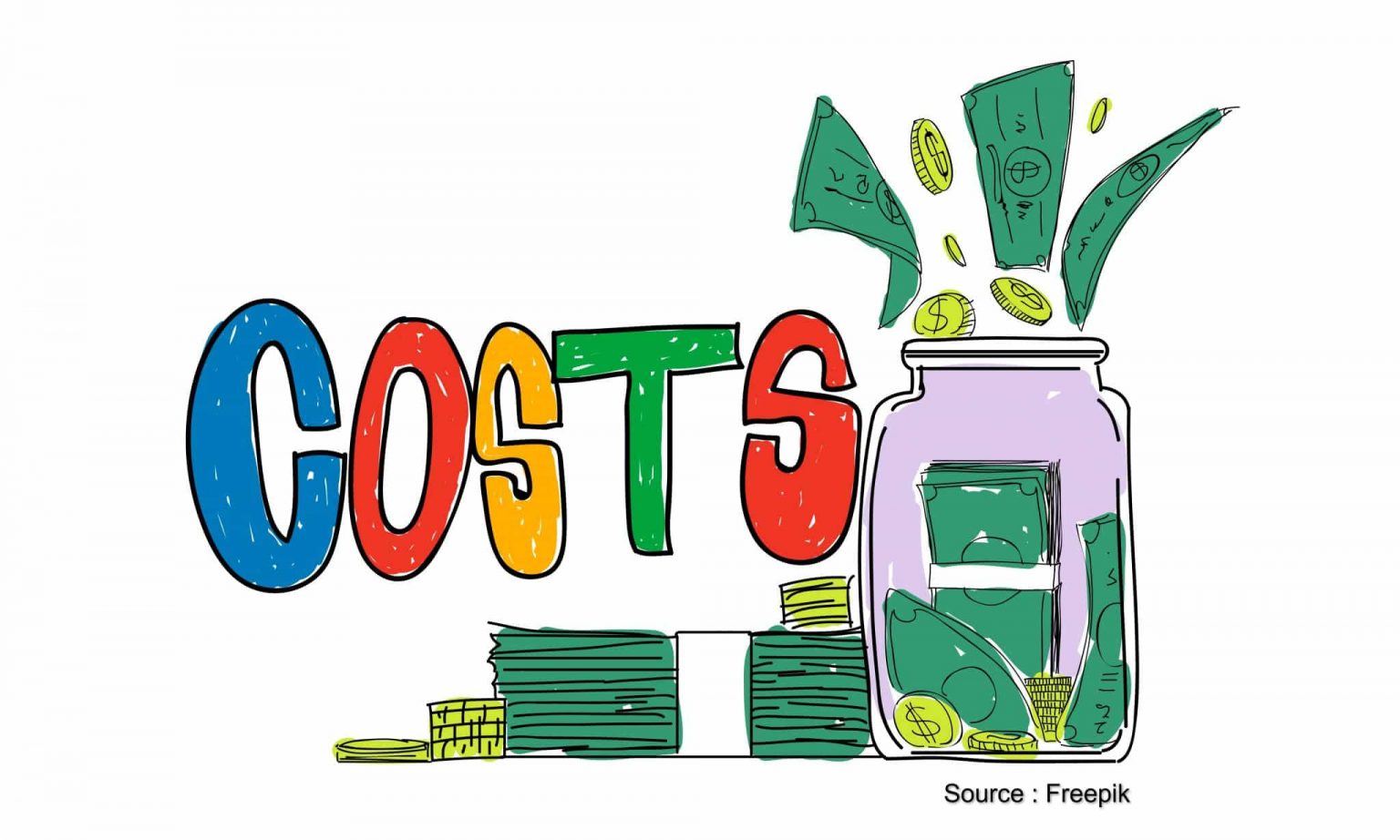 Pengertian Biaya Variabel, Contoh, & Bedanya dengan Biaya Tetap