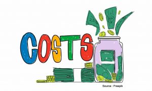 Pengertian Biaya Variabel, Contoh, & Bedanya dengan Biaya Tetap