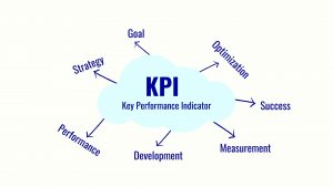 Key Performance Indicator (KPI): Pengertian, Cara Membuat & Tipsnya