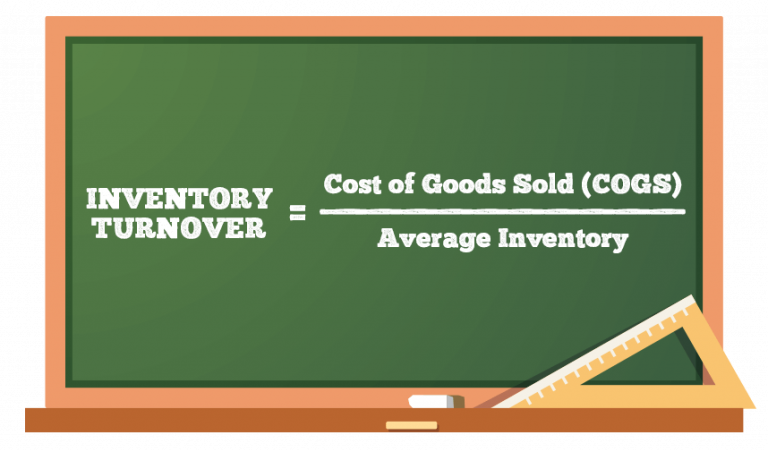 Inventory Turnover: Pengertian Rumus, dan Kalkulator Gratisnya - Kledo Blog