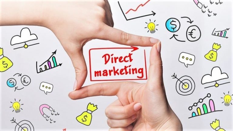 Direct Marketing: Pengertian, Komponen, Jenis, dan Contohnya