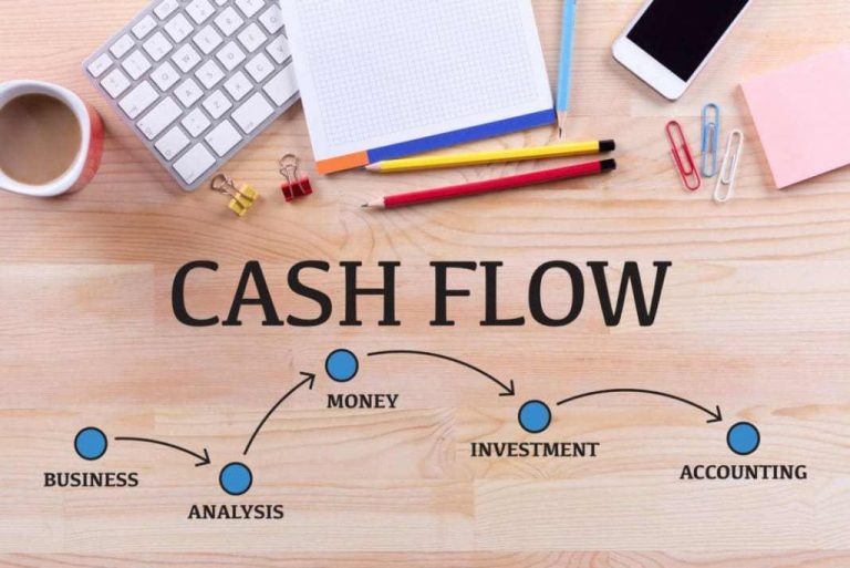 Free Cash Flow: Apa itu dan Bagaimana Cara Menghitungnya?