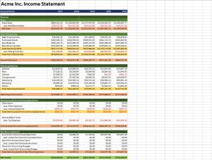 Download Laporan Keuangan Excel, Cara Membuat, dan Contohnya