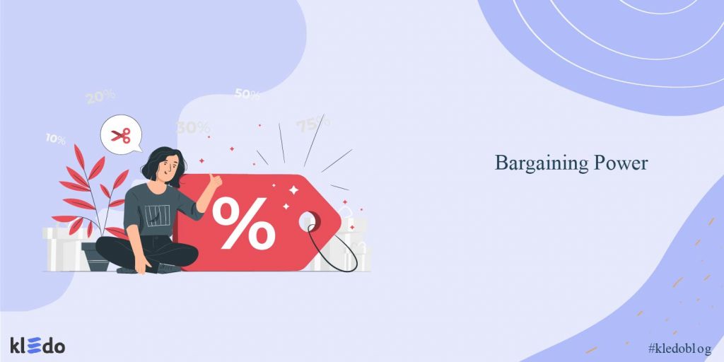 Kenali Bargaining Power dalam Bisnis dan Tips Melakukannya