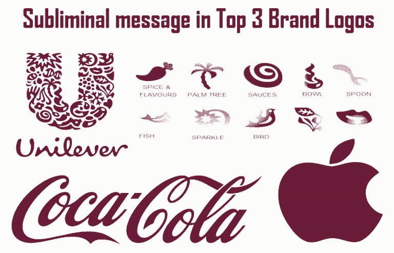 Subliminal Advertising: Pengertian, Cara Kerja, Jenis, dan Contohnya