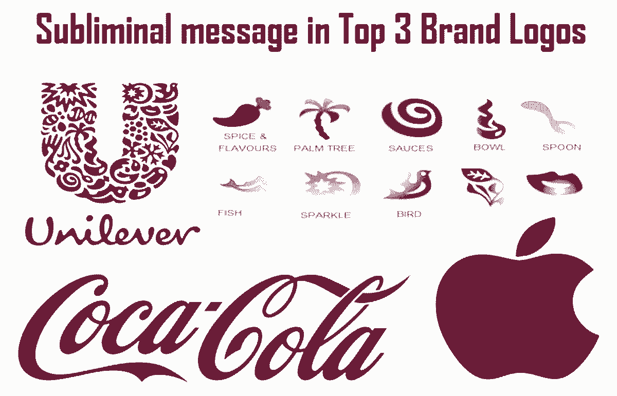 Subliminal Advertising: Pengertian, Cara Kerja, Jenis, dan Contohnya