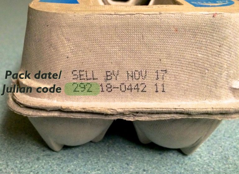 Jenis Kode Produksi dan Pentingnya Bagi Produk Anda - Kledo Blog