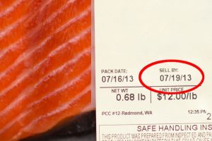 Jenis Kode Produksi dan Pentingnya Bagi Produk Anda - Kledo Blog