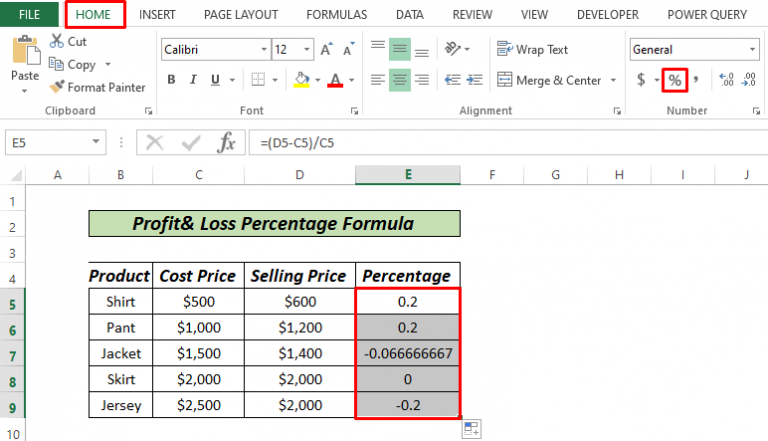 Persentase Keuntungan dan Kerugian: Contoh dan Cara Hitung di Excel
