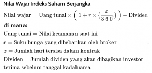 Fair Value Adalah: Konsep, Prinsip, Rumus, dan Kelebihannya - Kledo Blog