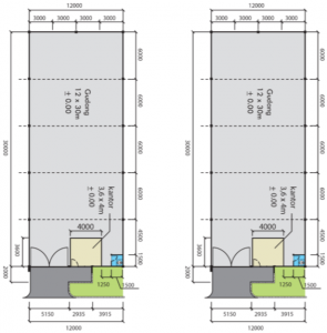 Ukuran Gudang, Jenis, Faktor, dan Tips Memaksimalkan Penyimpanan