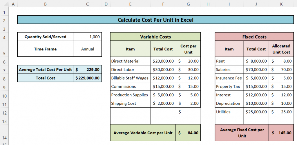 Rumus Add Color In Table Excel Hot Picture