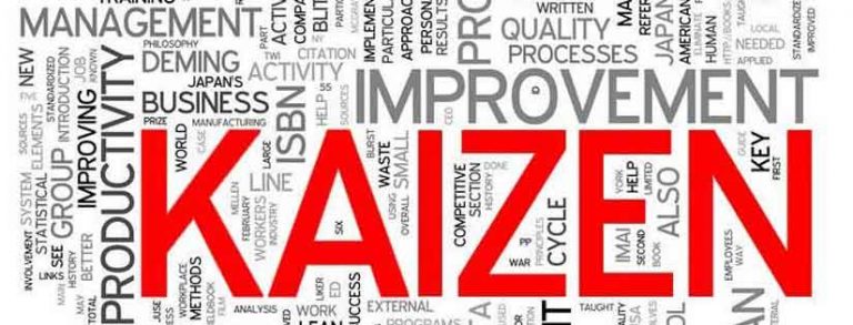 Pengertian Kaizen, Filosofi, Manfaat, Proses, dan Tips Melakukannya