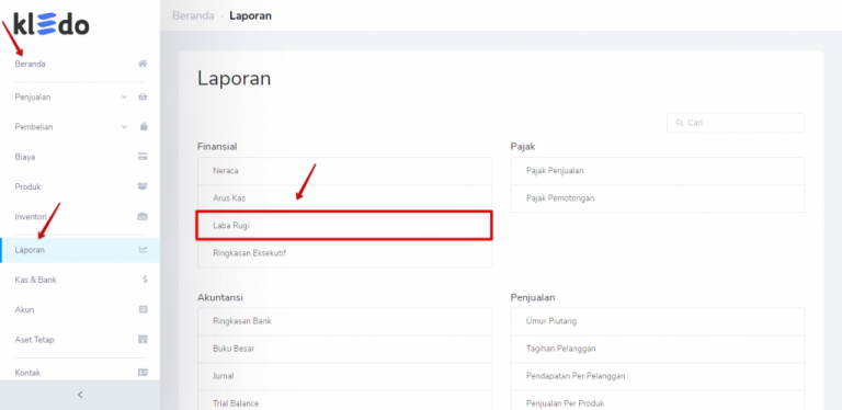 Laporan Laba Rugi: Pengertian, Template, Jenis, Fungsi, dan Contohnya