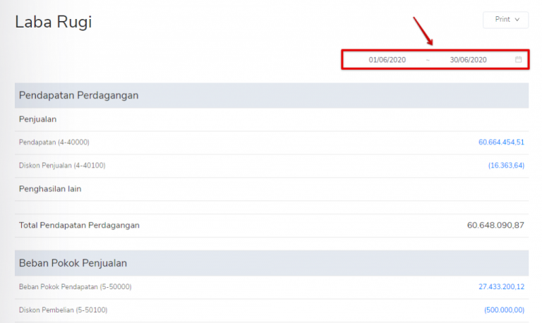 Laporan Laba Rugi: Pengertian, Template, Jenis, Fungsi, dan Contohnya