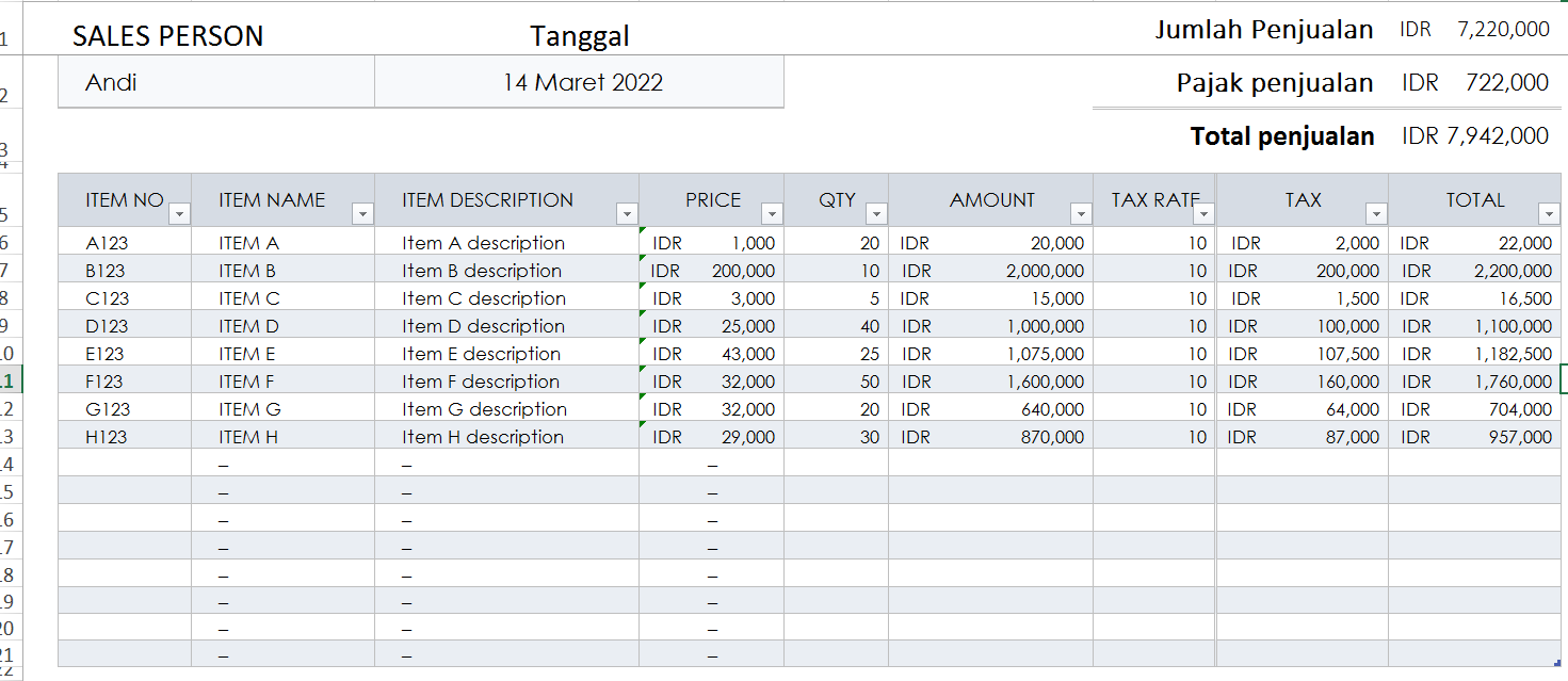 Download Contoh Template Laporan Penjualan Harian