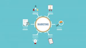 Sistem Pemasaran: Pengertian, Komponen, Jenis, dan Contohnya