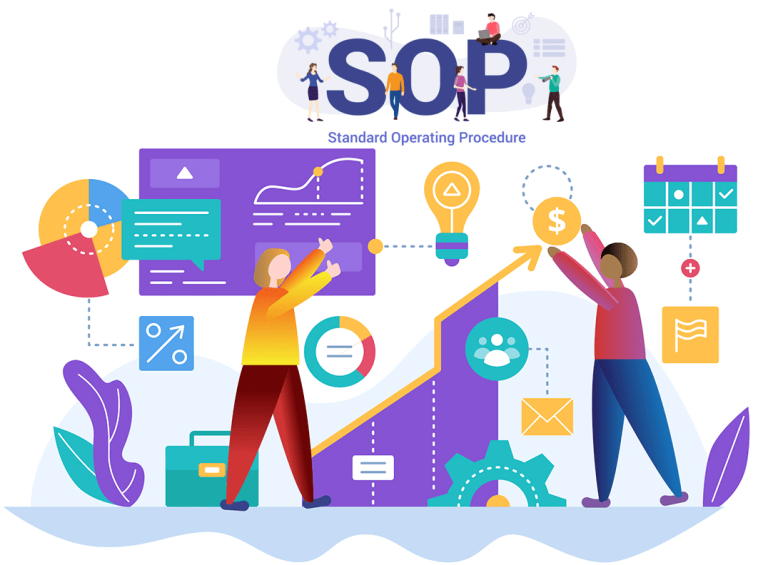 Pembahasan SOP Akuntansi yang Perlu Anda Ketahui