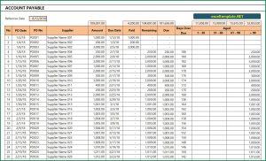 Buku Hutang dalam Akuntansi dan Cara Membuatnya di Excel