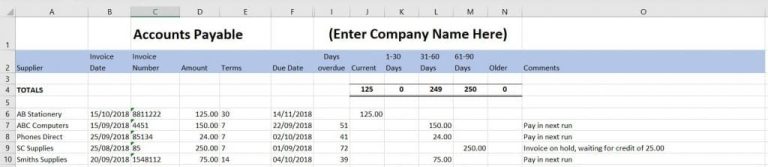 Buku Hutang dalam Akuntansi dan Cara Membuatnya di Excel