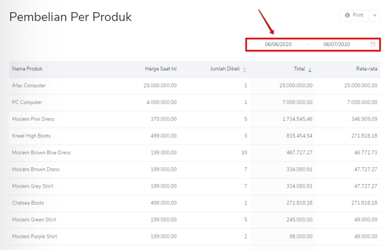 Laporan Pembelian: Pengertian, Format, dan Cara Membuatnya