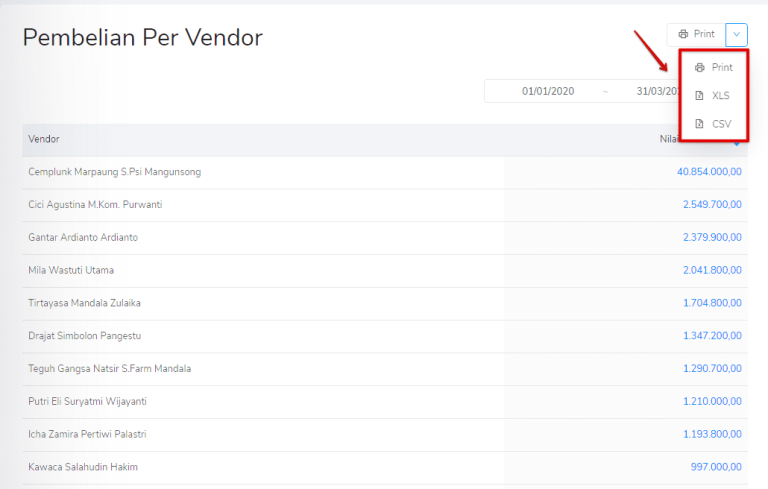 Laporan Pembelian: Pengertian, Format, dan Cara Membuatnya