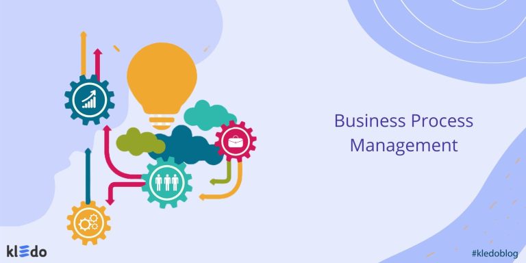 Tahapan Business Process Management dan Contohnya