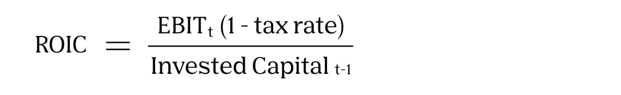 Pengertian ROIC, Manfaat, dan Cara Menghitungnya - Kledo Blog