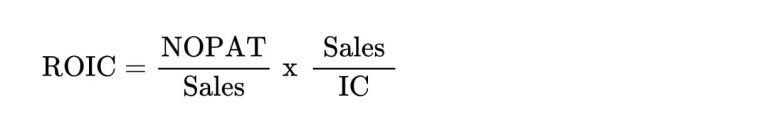 Pengertian ROIC, Manfaat, dan Cara Menghitungnya - Kledo Blog