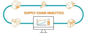 Supply Chain Analytics: Pengertian Lengkap dan Mengapa ini Penting?