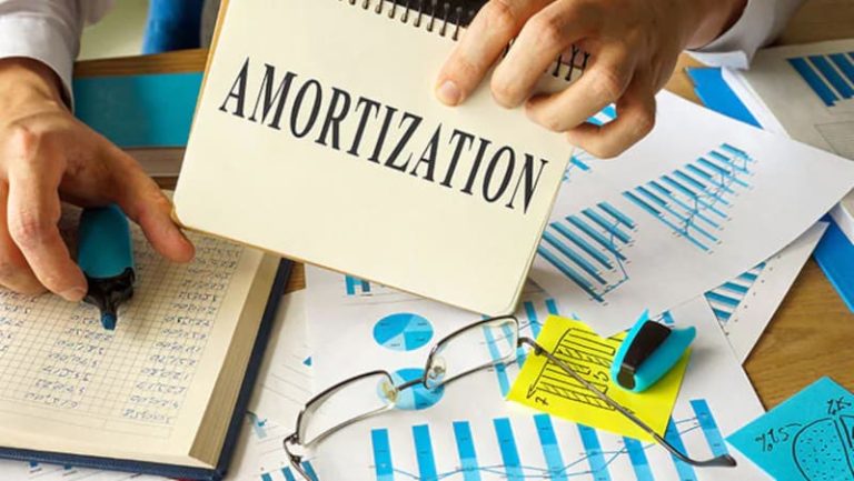 Contoh Jurnal Amortisasi dan Pengertian Lengkapnya - Kledo Blog