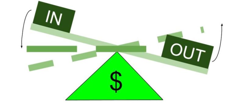 Cara Menghitung Laba Rugi dalam Sebuah Bisnis - Kledo Blog