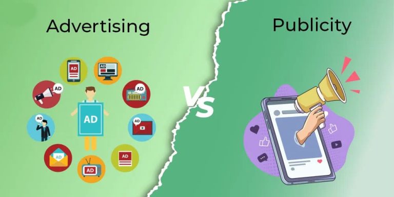 Publisitas: Pengertian, Manfaat, Karakteristik, Jenis, dan Contohnya