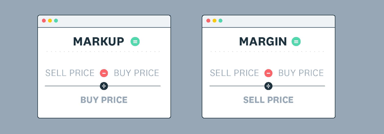 Margin dan Markup: Pengertian, Perbedaan, dan Contohnya