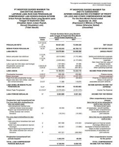 Contoh dan Cara Membuat Jurnal Beban Bunga pada Pembukuan