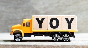 YoY Analysis: Pengertian, Cara Hitung, dan Contohnya - Kledo Blog