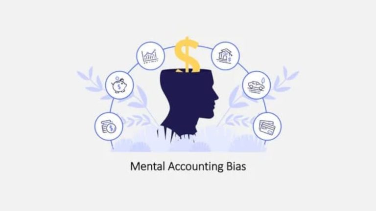 Mental Accounting: Pengertian, Cara Menghindari, dan Contohnya