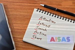 Mengenal AISAS Model Dalam Proses Marketing Bisnis - Kledo Blog