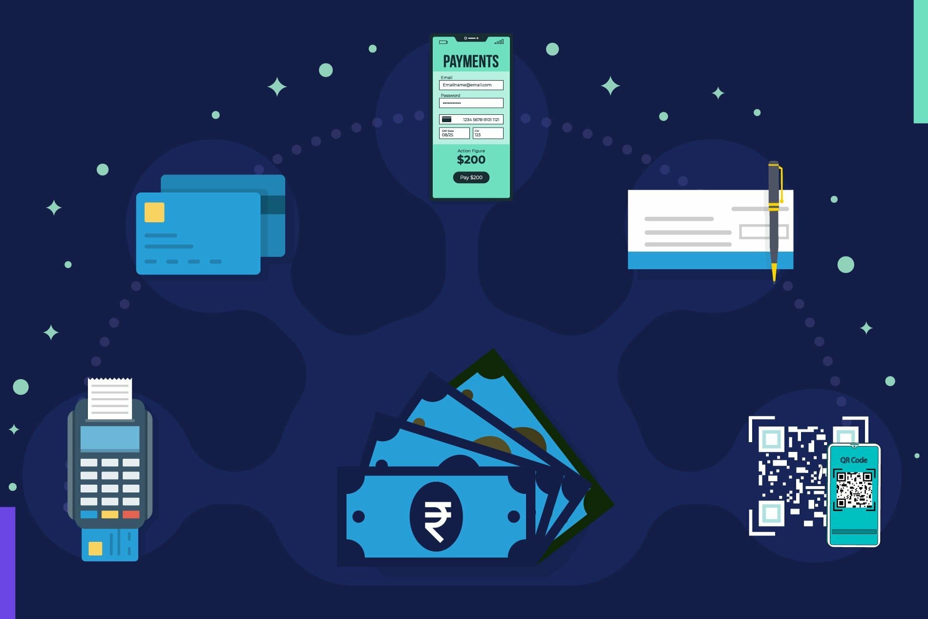 Pengertian Digital Payment, Manfaat, dan Jenisnya