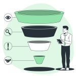 Marketing Funnel: Pengertian dan Tahapannya