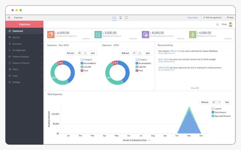 Expense Tracker untuk Bisnis B2B: Strategi Cerdas Mengendalikan ...