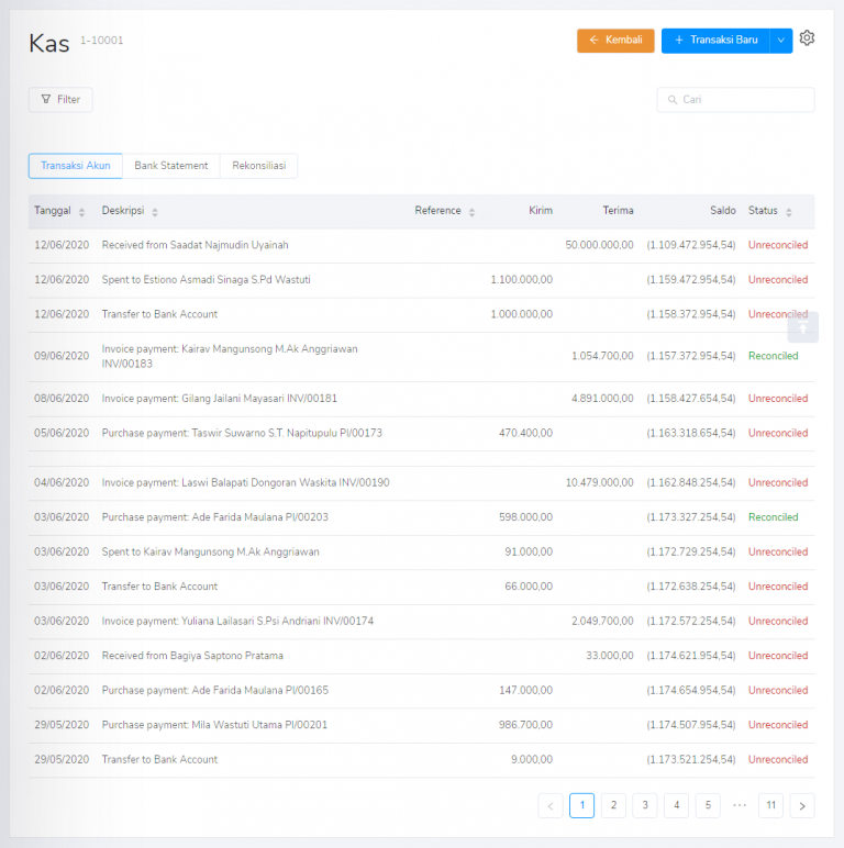 Cara Mencatat Transfer Dana Kas & Bank - Kledo