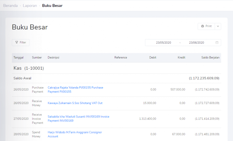 Laporan Buku Besar - Software Akuntansi Kledo