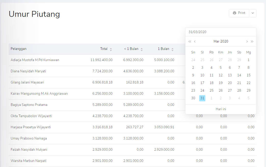 Laporan Umur Piutang