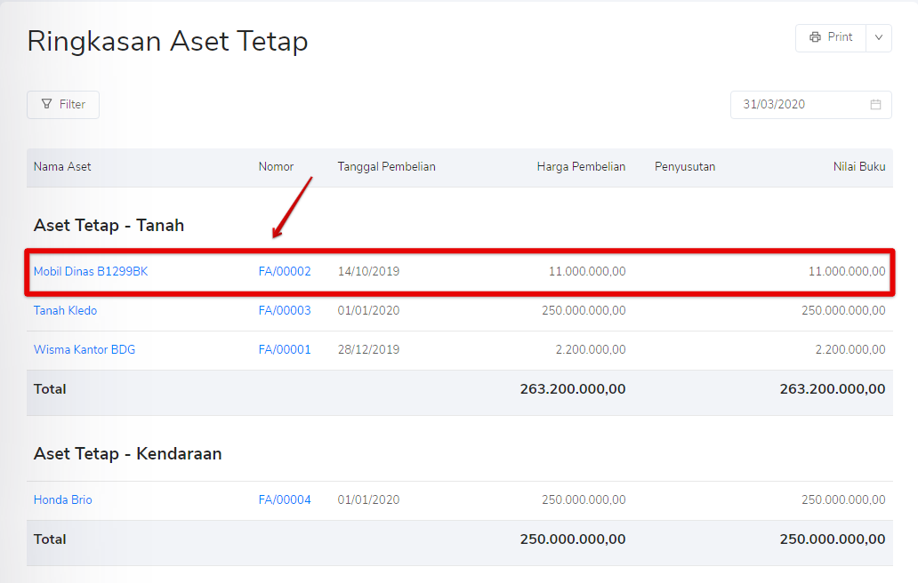 Laporan Ringkasan Aset Tetap - Software Akuntansi Online Kledo