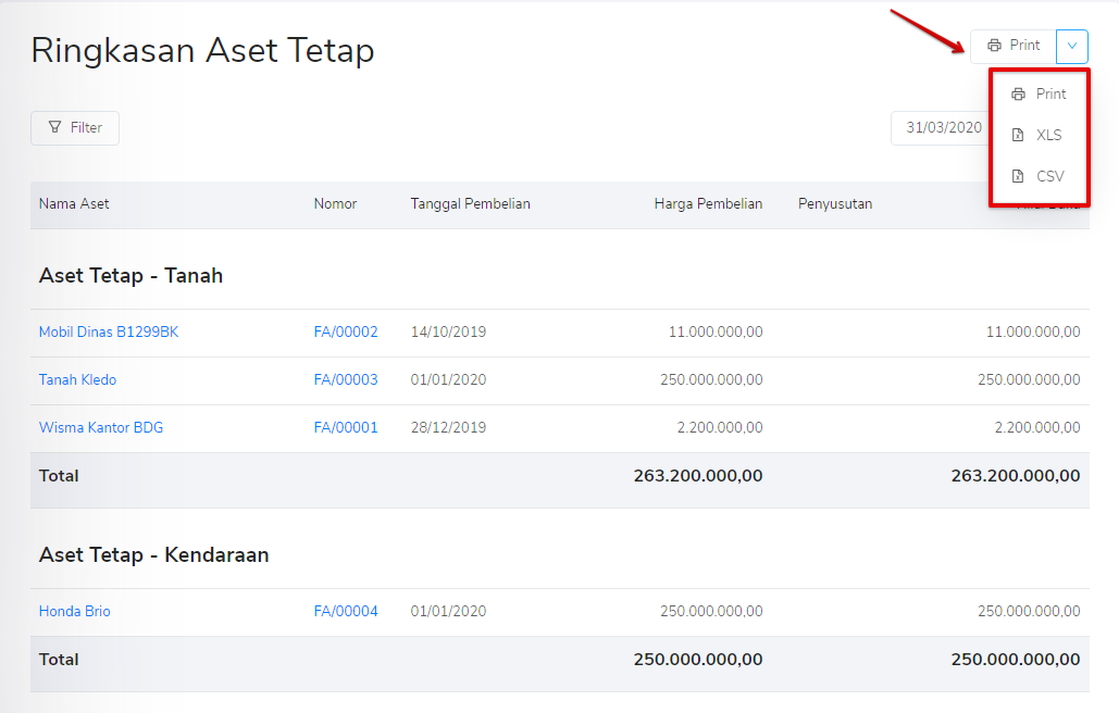 Laporan Ringkasan Aset Tetap - Software Akuntansi Online Kledo