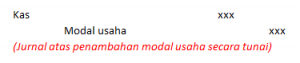 Cara Mencatat Modal Usaha Software Akuntansi Online Kledo