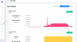 Cara Mencatat Prive - Software Akuntansi Kledo